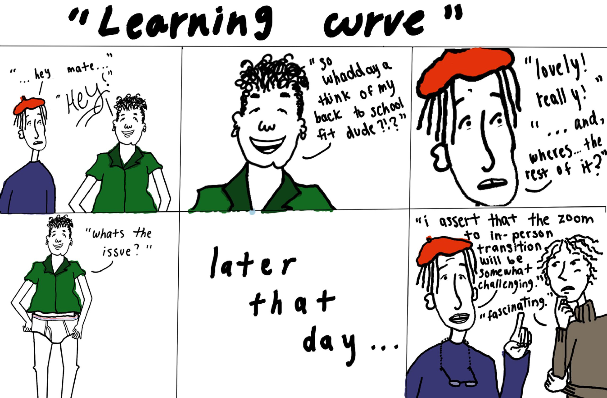 Learning Curve The Mcgill Daily