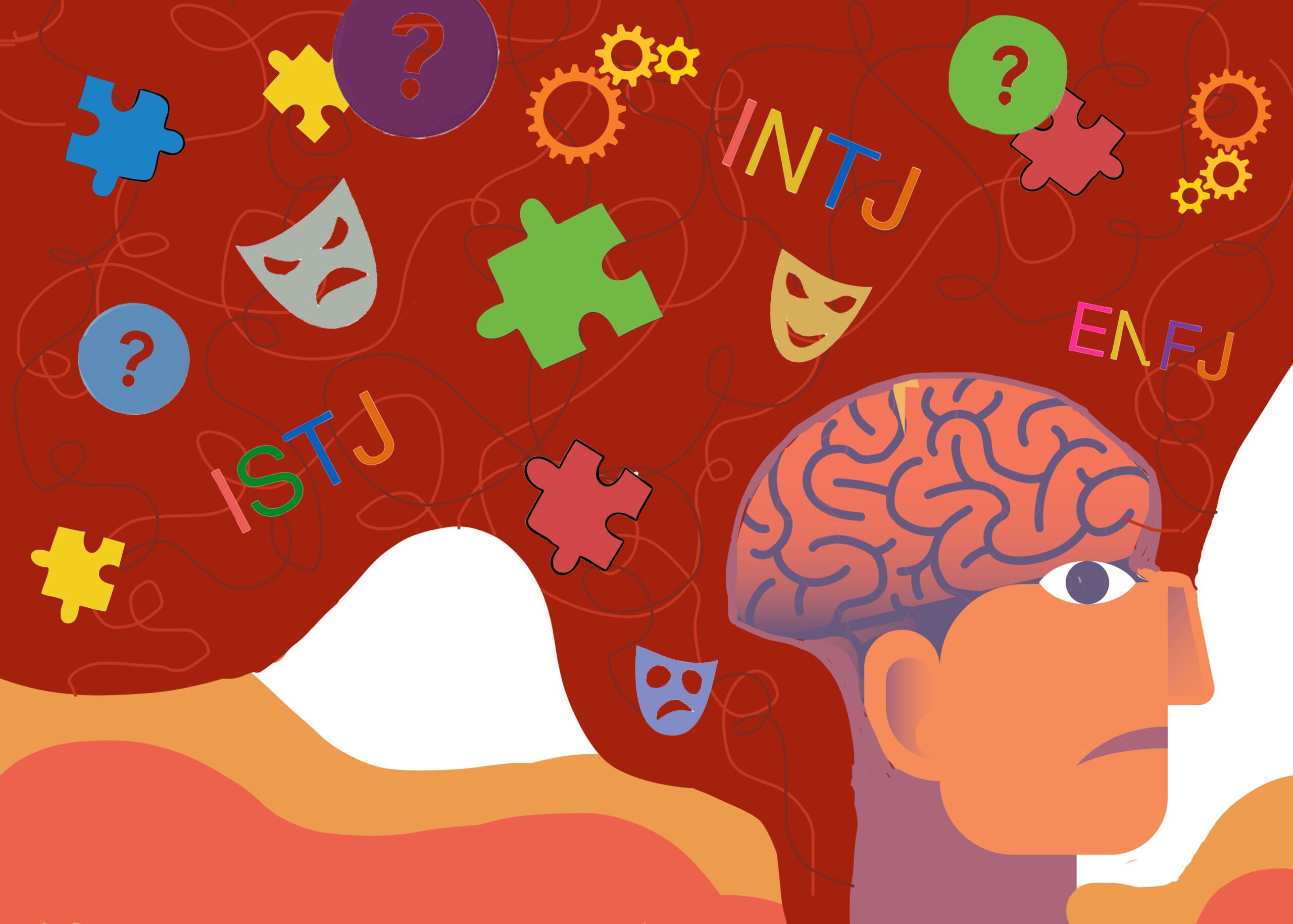 The Danger of Personality Tests - The McGill Daily